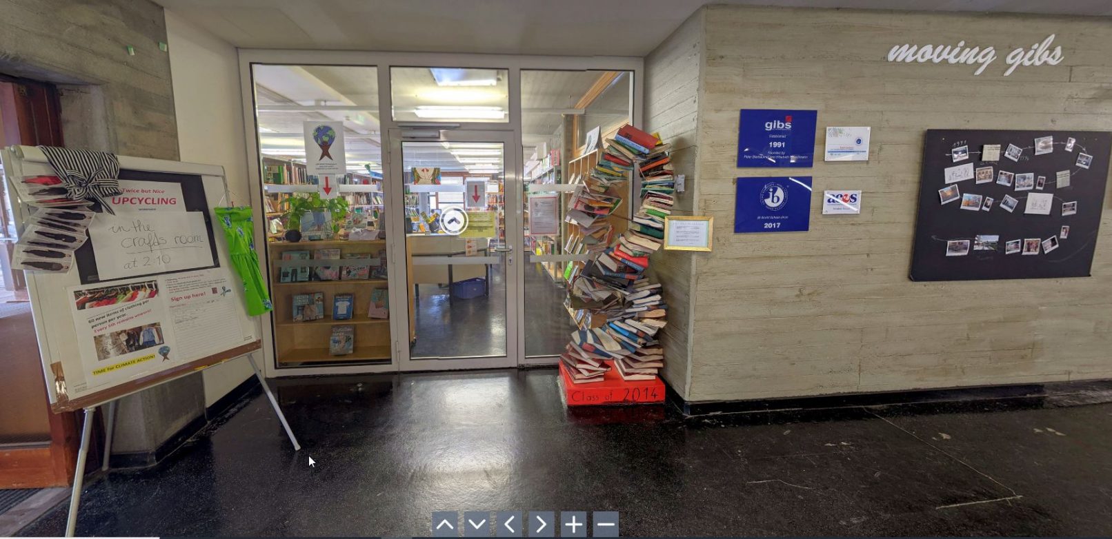 About – www.gibs.at